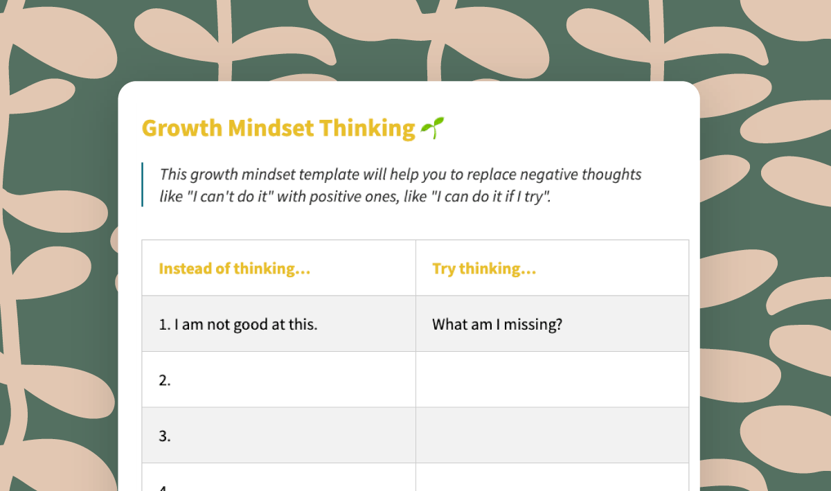 Mindset Template